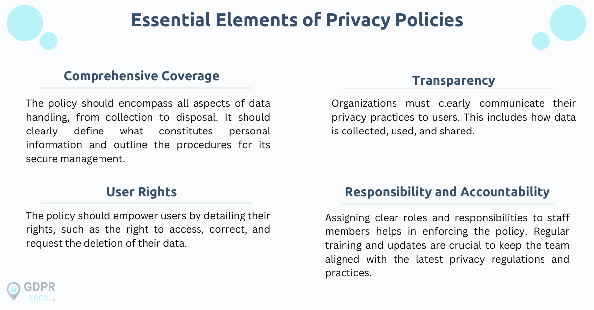 How the Privacy Act Protects Personal Information in Australia - GDPR Local
