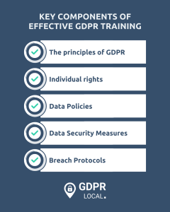 GDPR Training Requirements: What Businesses Need to Know - GDPR Local