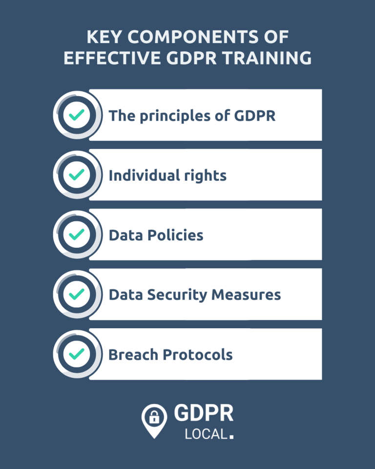 GDPR Training Requirements: What Every Business Needs to Know - GDPR Local